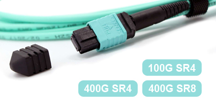 Demystifying MPO/MTP Polarity: Type A, Type B, or Type C for 100G/400G ...